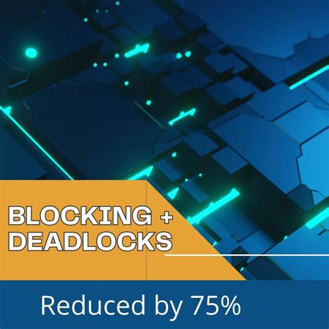 Jeff Garbus On Linkedin Sql Blocking Deadlocks Datamanagement