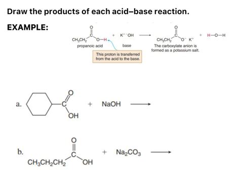 Acid Base Reaction Examples