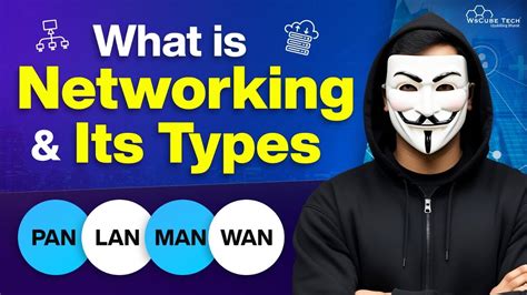 what is networking introduction to networking types of networking