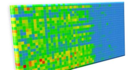 Datascience Python Heatmaps Datavisualization Machinelearning Superdatascience