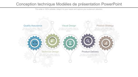 Top 7 Des Modèles De Présentation Technique Avec Des Exemples Et Des