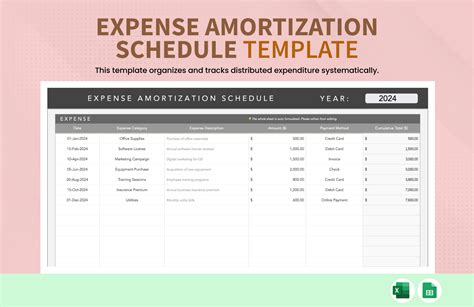 Loan Templates In Excel Free Download