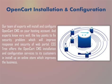 PPT PSD To OpenCart Conversion Services PowerPoint Presentation Free Download ID 8076027