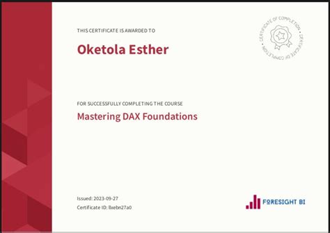 esther oketola on linkedin data dataanalytics powerbi dax