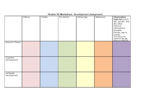 Module 06 Worksheet Development Assignment Module 06 Worksheet
