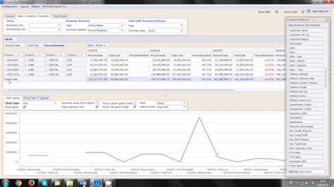Pivot Table Youtube