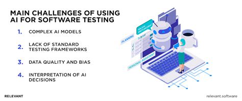 AI Testing How To Navigate The New Era Of Software Quality