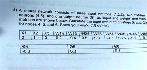 solved a neural network consists of three input neurons 1 2 3 two