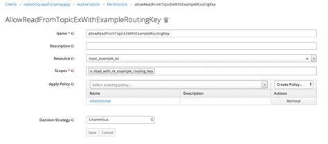 Open Id Connecting Keycloak And Rabbitmq Part 2 Codetain End To