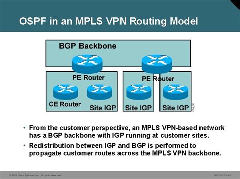 Mpls Vpn Implementation Configuring Ospf As The Routing
