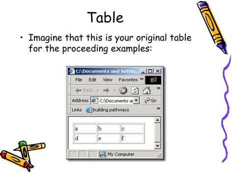PPT Rowspan And Colspan PowerPoint Presentation Free Download ID