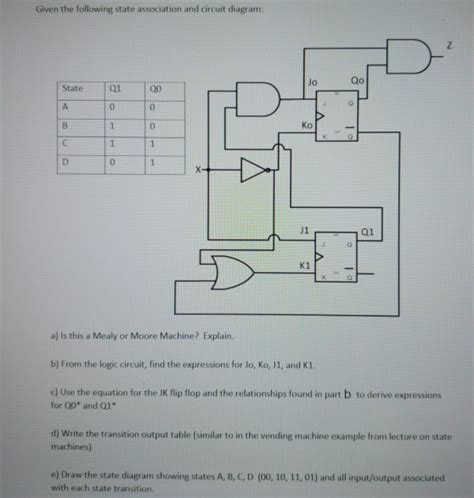 Solved Complete The Timing Diagram Based On The Circuit Chegg Com