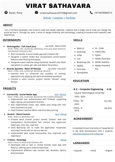 Virat Sathavara On Linkedin Hr Hiring Html Css Javascript React