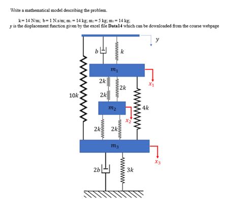 Solved Write A Mathematical Model Describing The Problem Chegg