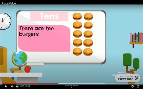 Place Value Place Values Places Learning