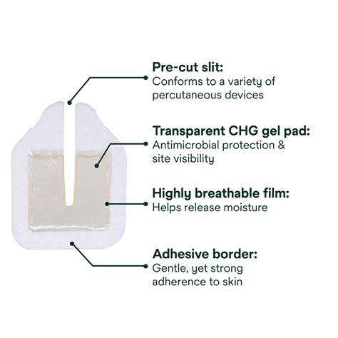 3m™ Tegaderm™ Chg Chlorhexidine Gluconate Gel Pad 1664r