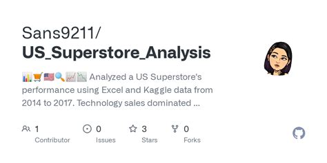 Github Sans9211ussuperstoreanalysis 📊🛒🇺🇸🔍📈📉 Analyzed A Us