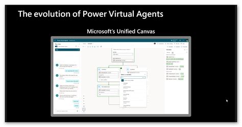 Microsoft 365 And Power Platform Call Microsoft Speakers March 14th 2023 Screenshot Summary