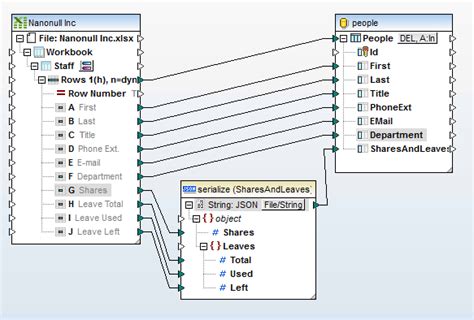 new support for xpath xquery 3 1 ws security and more debut in r3