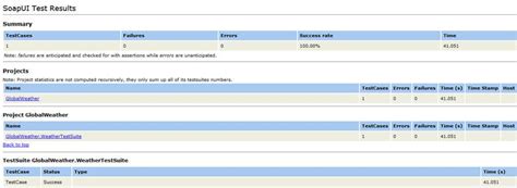 soapui pro features