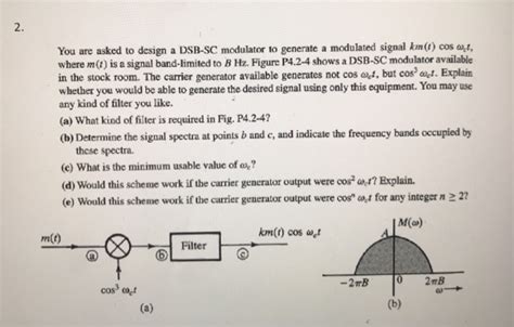 Solved You Are Asked To Design A Dsb Sc Modulator To