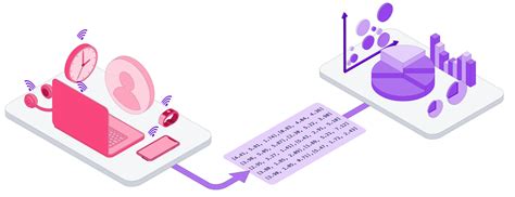 The Feature Engineering Guide Featureform