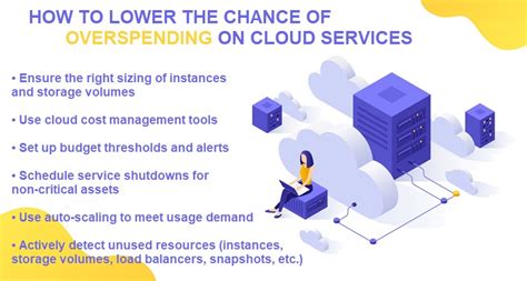 Cloud Computing Costs How To Manage Your Bill PhoenixNAP Blog