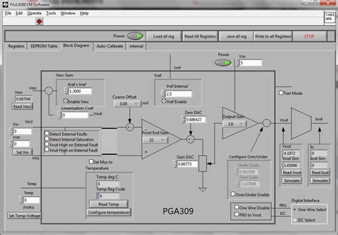 PGA309 Usage Amplifiers Forum Amplifiers TI E2E Support Forums