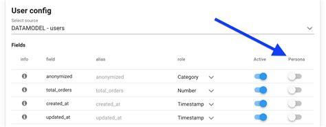 Data Models Documentation