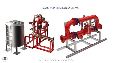 Fixed Foam Package Negahban Fixed Foam Package Negahban