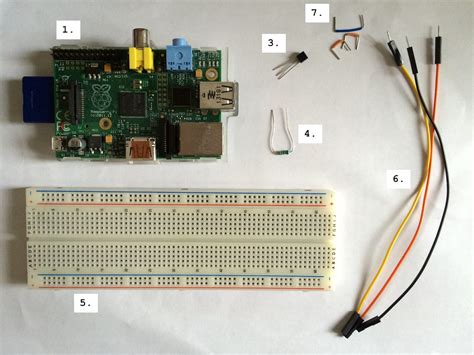 Raspberry Pi And Wire Temperature Sensor