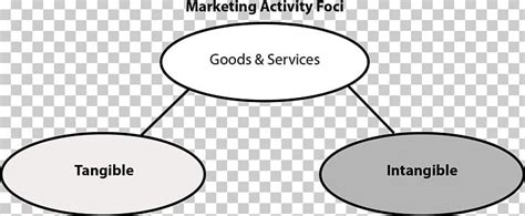 Steganography Data Secure Communication Semantic Scholar Png Clipart