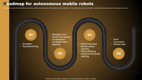 Types Of Autonomous Robotic Systems Powerpoint Presentation And Slides Ppt Powerpoint Slideteam