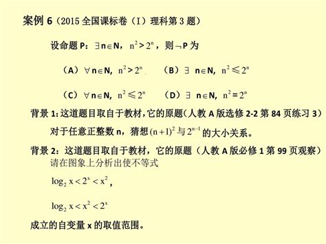 从函数视角品读全国卷试题及教学建议 福建省厦门双十中学 张瑞炳 邮箱 qq 电话 ppt download