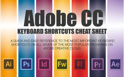 Must Have Creative Cloud Keyboard Shortcut Cheat Sheets Free ProDesignTools