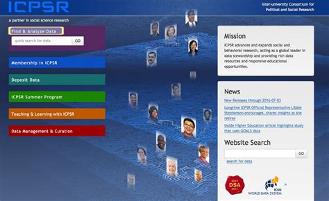 Qualitative And Quantitative Data Sources Sociology Libguides At Brooklyn College Library