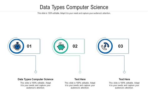 Data Types Computer Science Ppt Powerpoint Presentation Inspiration Pictures Cpb Presentation