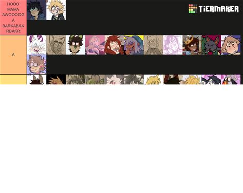 REMYS Ocs Hotness Tierlist Tier List Community Rankings TierMaker