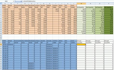 Download Stock Quotes To Excel Spreadsheet Spreadsheet Downloa Download Stock Quotes To Excel