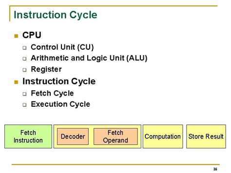 System Programming System Software An Introduction To Systems