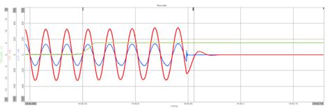 automated disconnection time for inverter island testing