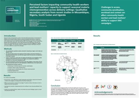 Malaria Consortium Perceived Factors Impacting Community Health Workers And Lead Mothers