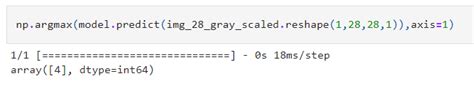 GitHub Praga Mnist Classification