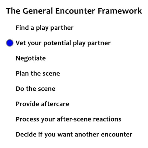 Vetting A Potential Rope Partner TheDuchy