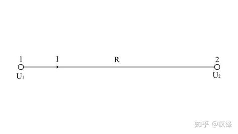 电力系统潮流计算的概念及一个简单例子 知乎