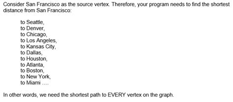 Solved IN JAVA PLEASE USE DIJKSTRA S ALGORITHM SEATTLE IS Chegg