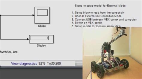 建立并下载vex微控制器的simulink模型 视频 Matlab And Simulink 卡塔尔世界杯8强比赛直播