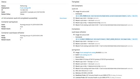 Adding Security Layers To Your App On Openshift — Part 4 Dynamic