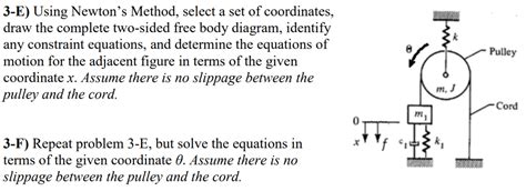 Solved 3 E Using Newtons Method Select A Set Of