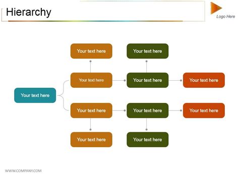 Hierarchy Ppt Powerpoint Presentation Outline Clipart